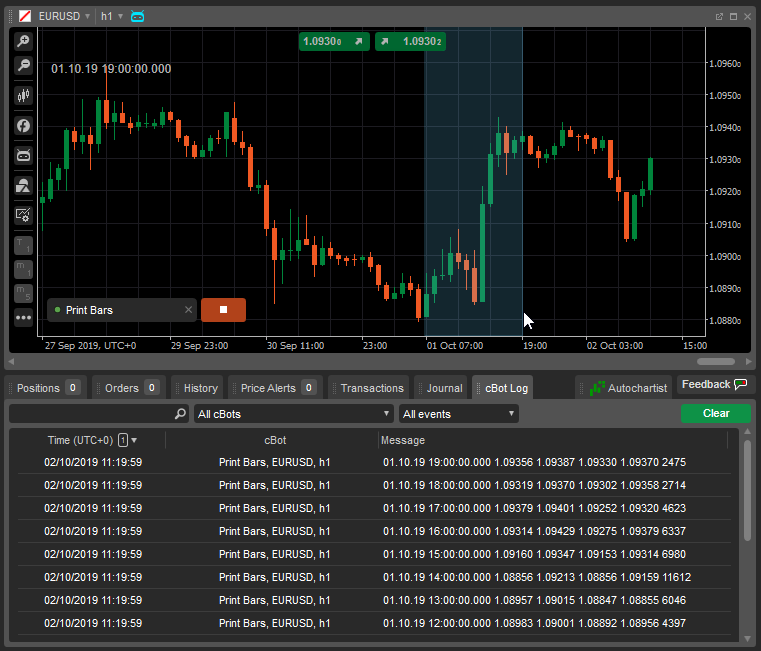Print Bars cBot | Algorithmic Forex Trading | cTrader Community