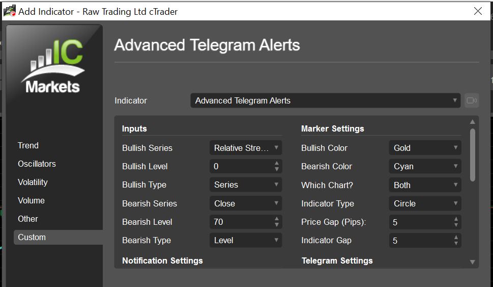 Telegram Alerts for Indicators Indicator | Algorithmic Forex Trading ... Telegram Alerts for Indicators Indicator | Algorithmic Forex Trading ...