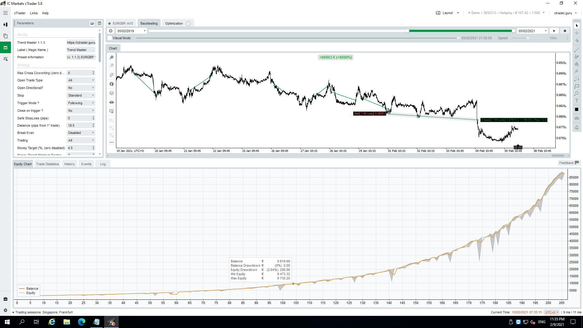 Trend Master Cbot Algorithmic Forex Trading Ctrader Community