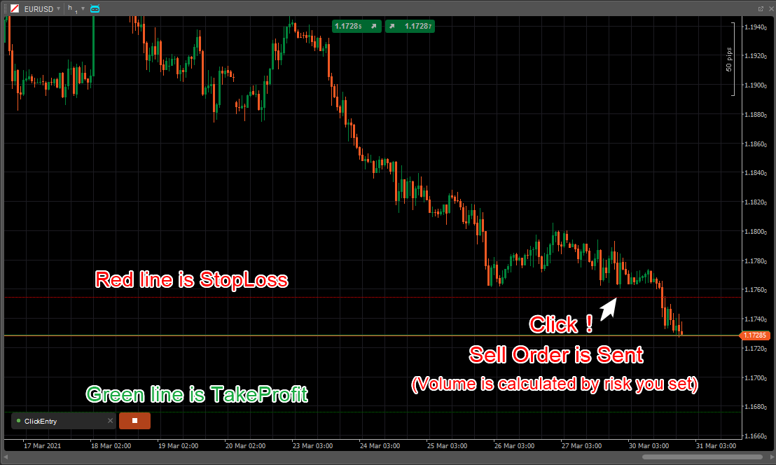 ClickEntry cBot | Algorithmic Forex Trading | cTrader Community