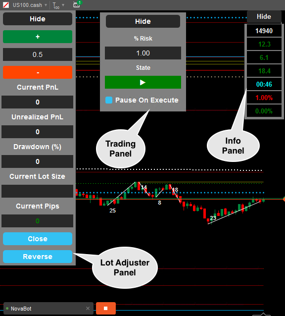 NovaBot: Your Advanced Trading Companion cBot | Algorithmic Forex Trading | cTrader Community