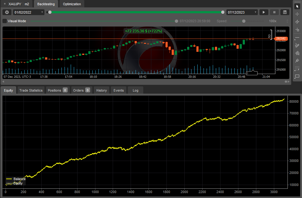 Reversal Momentum Cbot Algorithmic Forex Trading Ctrader Community