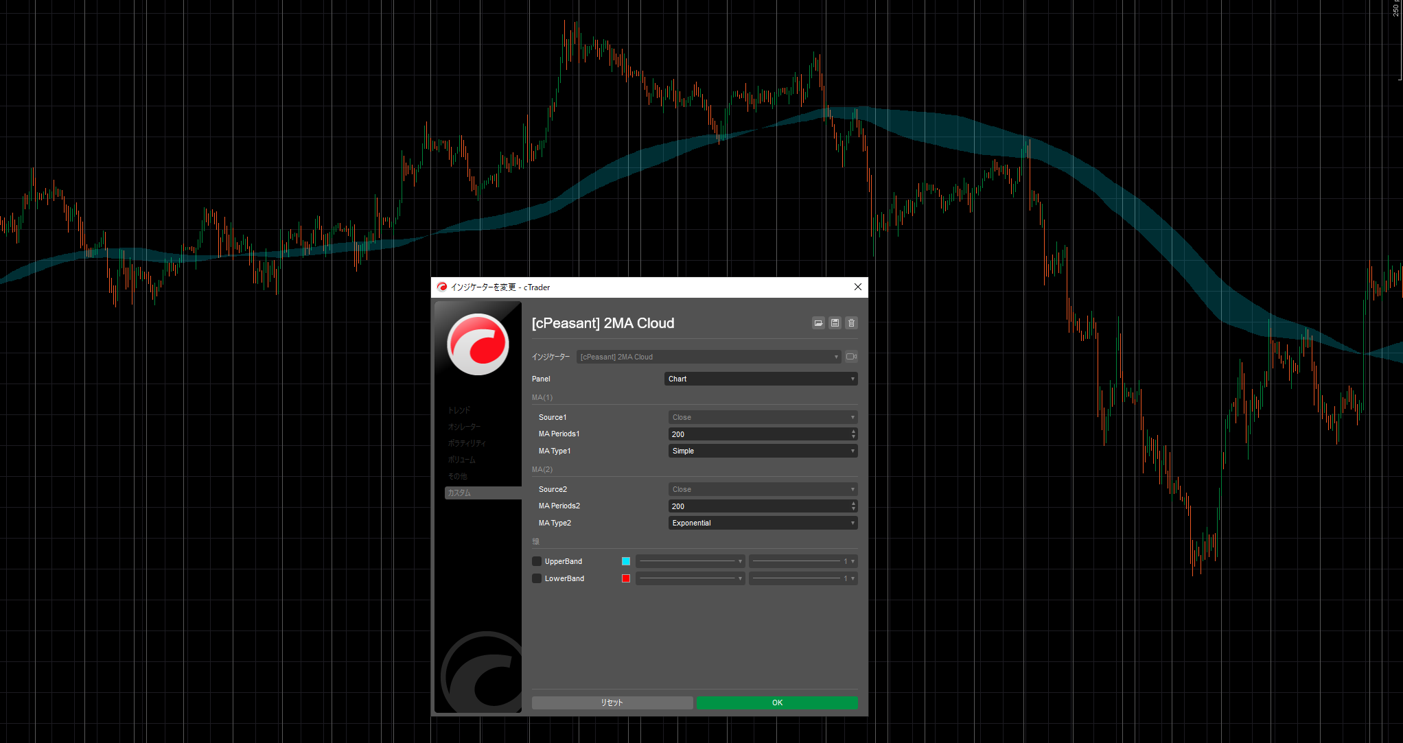 2ma Cloud Indicator Algorithmic Forex Trading Ctrader Community