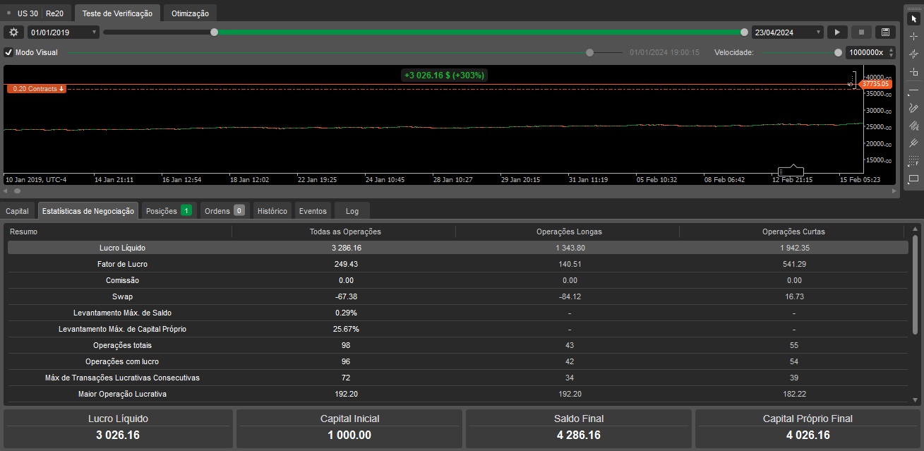 Monster Trend Cbot Algorithmic Forex Trading Ctrader Community