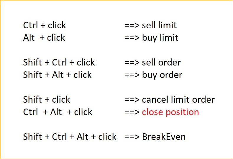 Quicktradeentryhotkey Cbot Algorithmic Forex Trading Ctrader Community