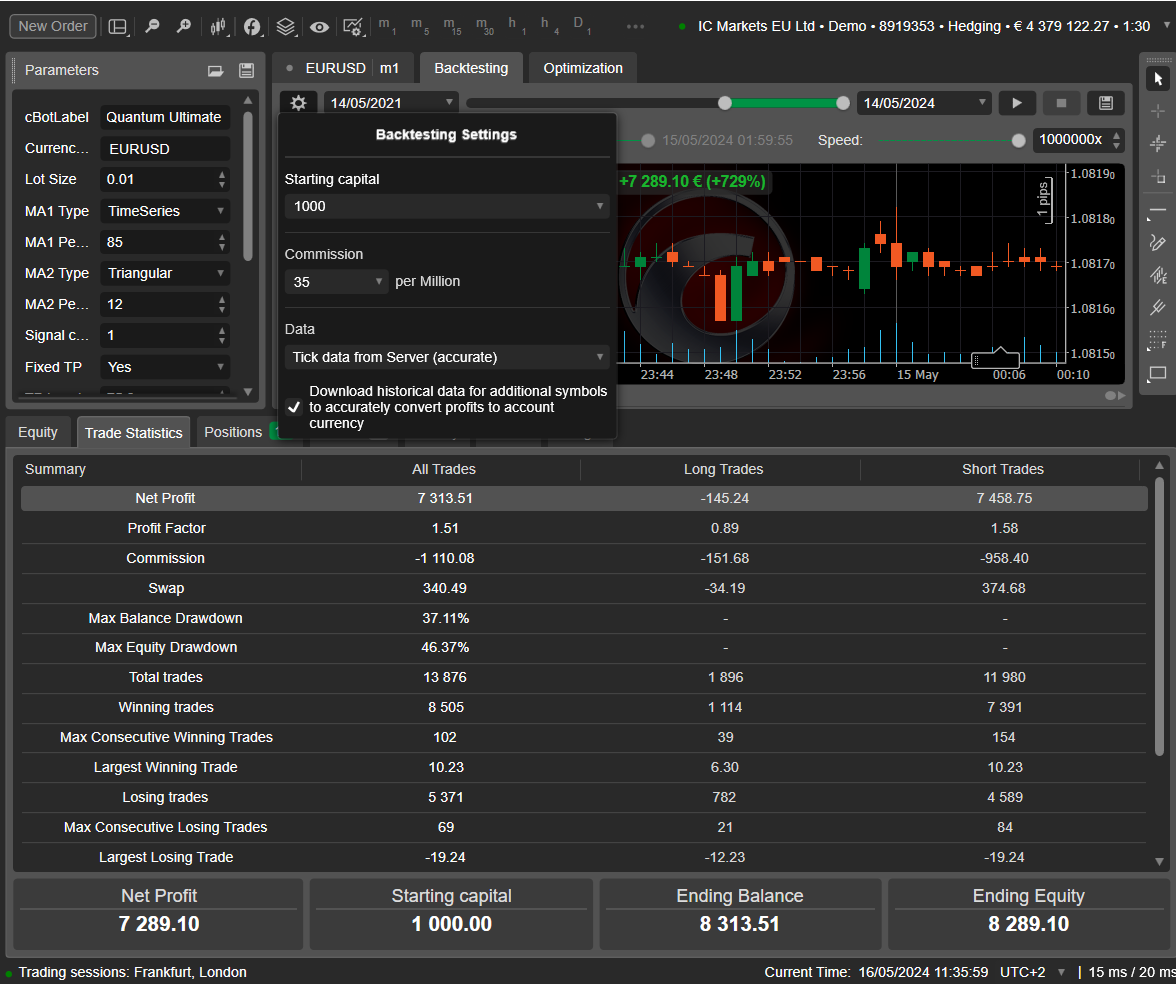 Quantum Ultimate Cbot Algorithmic Forex Trading Ctrader Community