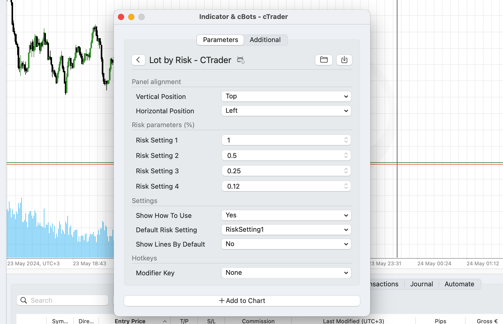 Lot By Risk Ctrader Cbot Algorithmic Forex Trading Ctrader Community