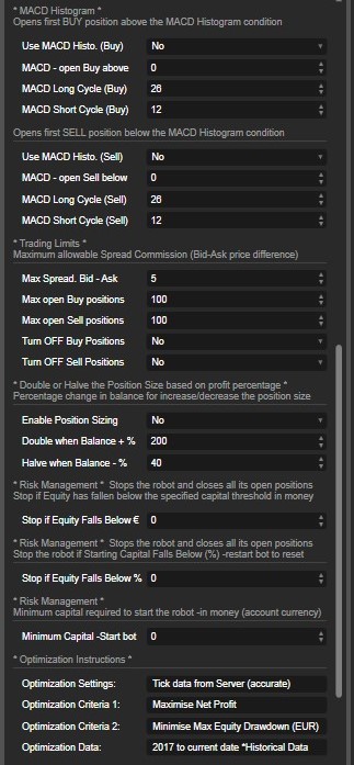 Professional Bot Ctrader Cloud Free Test Until 162024 Cbot 6692