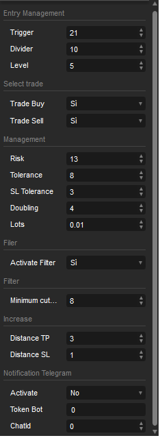 Fractal Repeat Cbot Algorithmic Forex Trading Ctrader Community