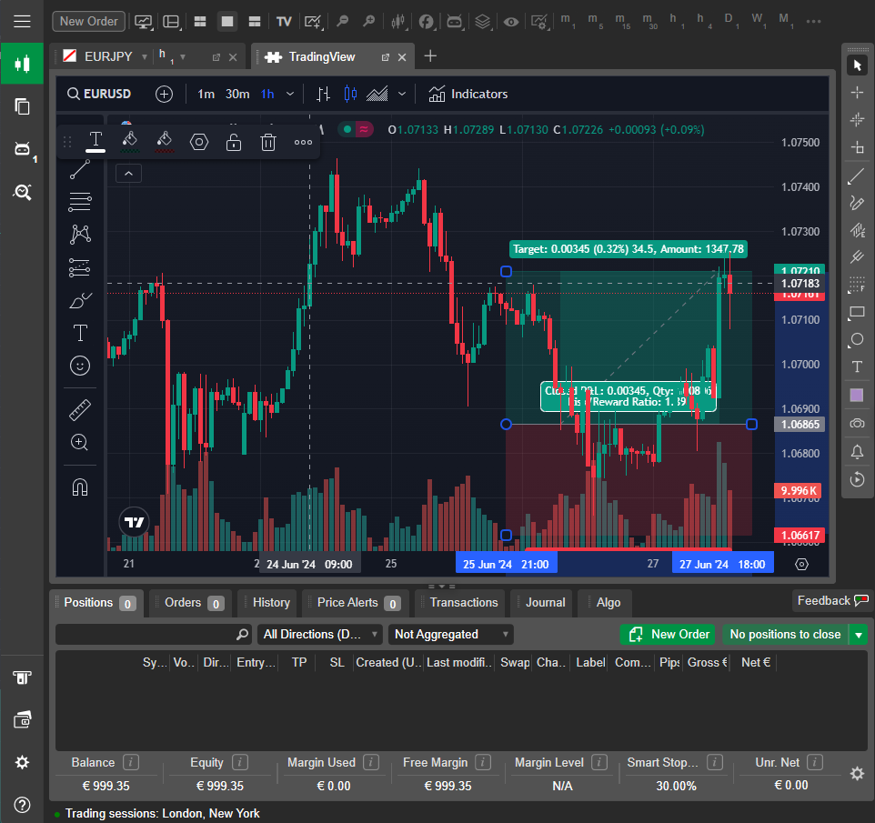 TradingView Plugin | Algorithmic Forex Trading | cTrader Community