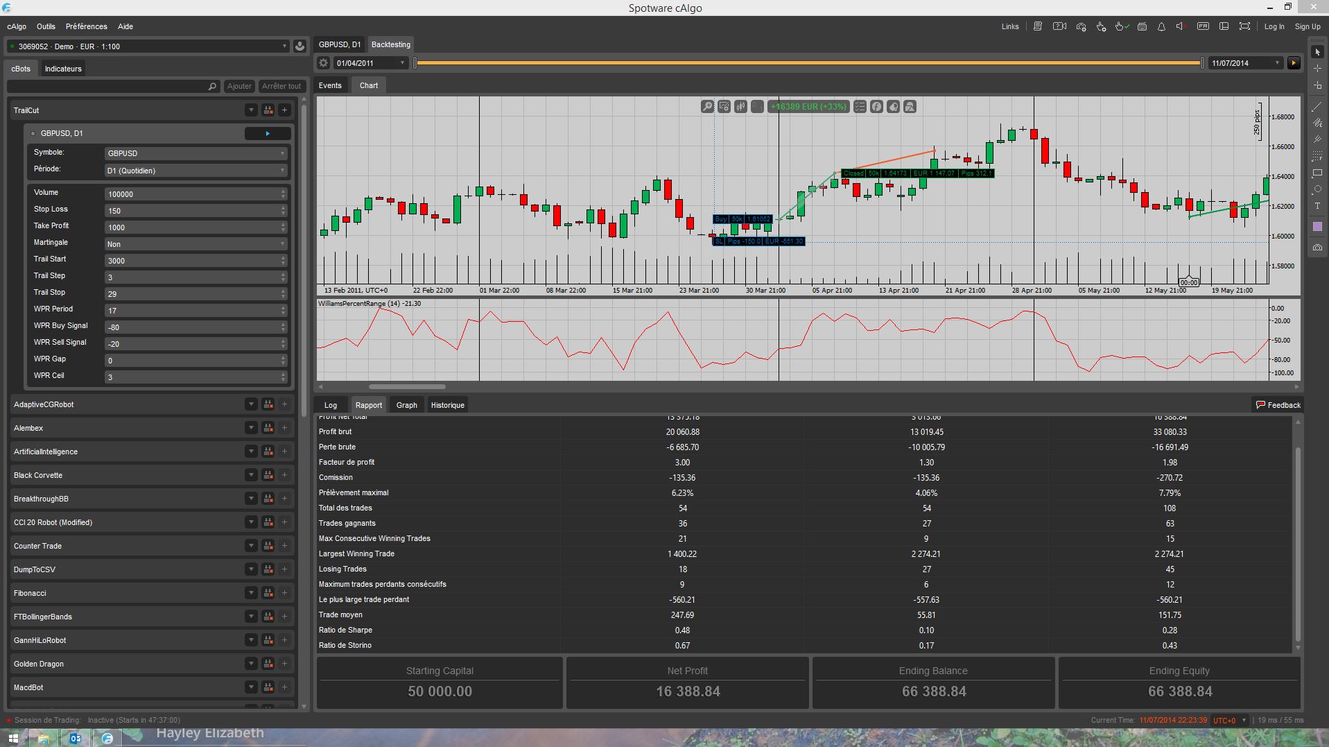 TrailCut I cBot | Algorithmic Forex Trading | cTrader Community