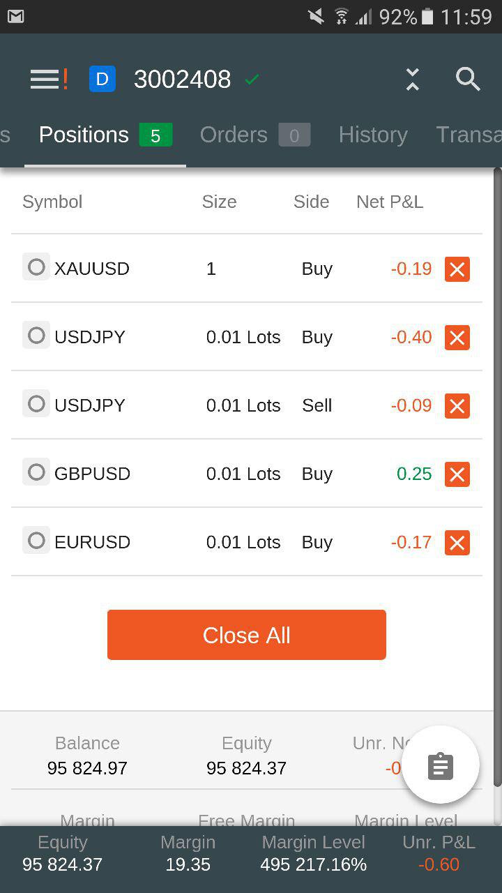 Ctrader Forum Ctrader Android Platform Close All Disgusting Button Plz Remove Asap