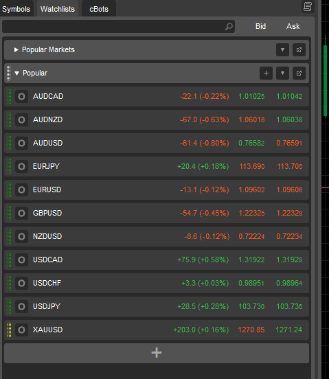 cTrader Forum - ctrader watchlist cant be deleted