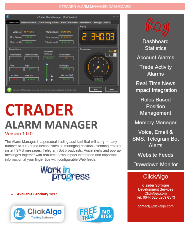 cTrader Forum - cTrader Alarm Manager Dashboard