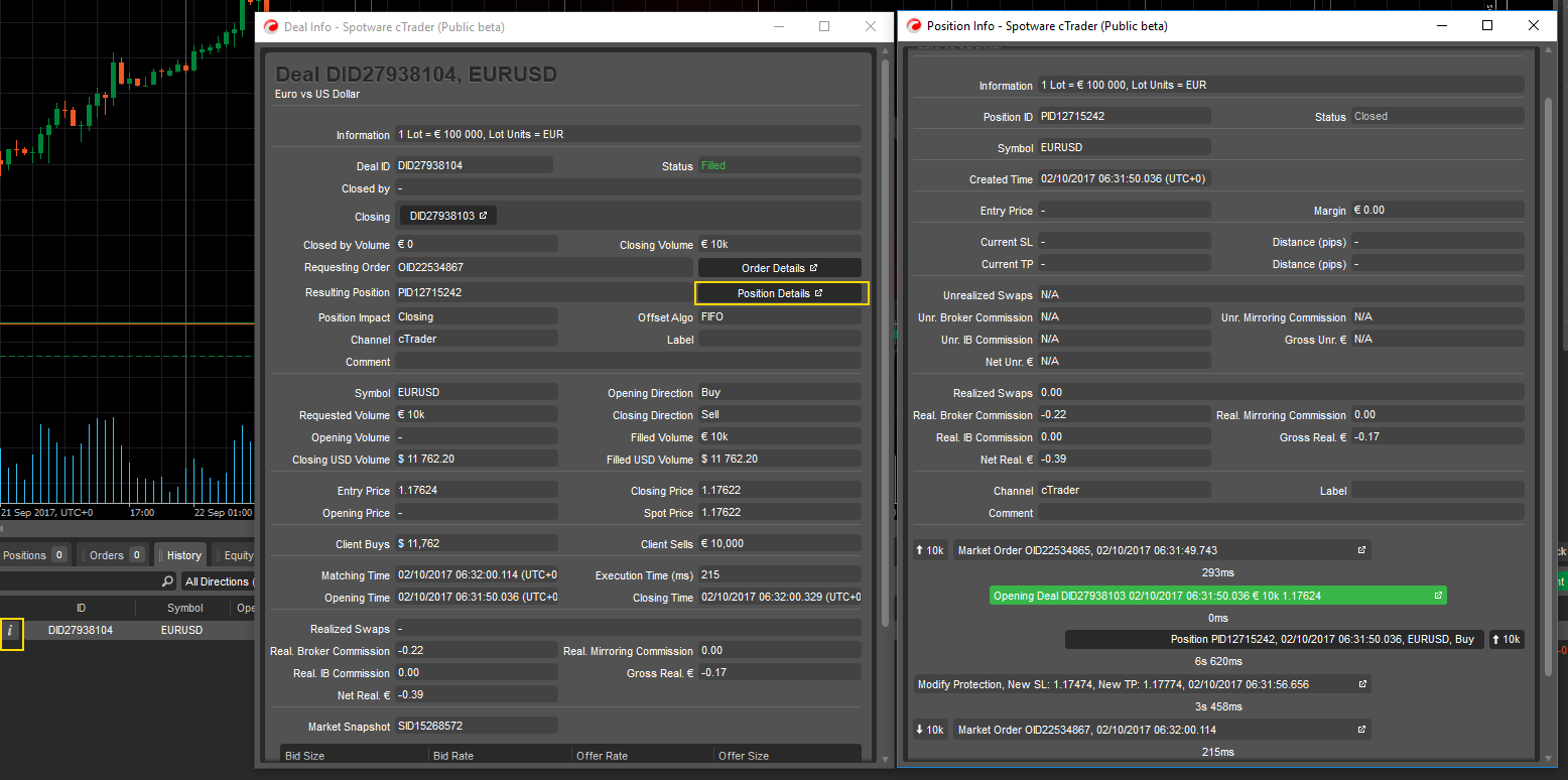 cTrader Forum - Ctrader platform questions