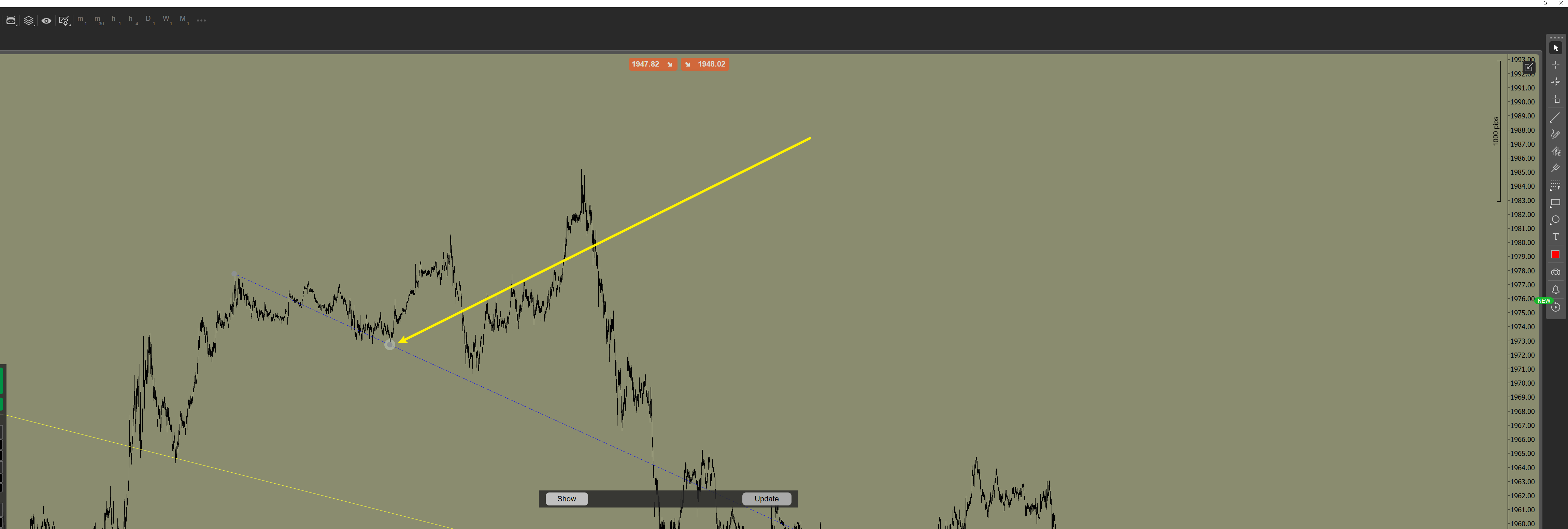 cTrader Forum - Eliminate UI design interference when drawing