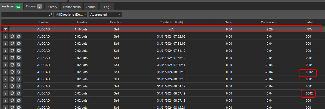 cTrader Forum - Grouping/Agregating positions in positions view by label