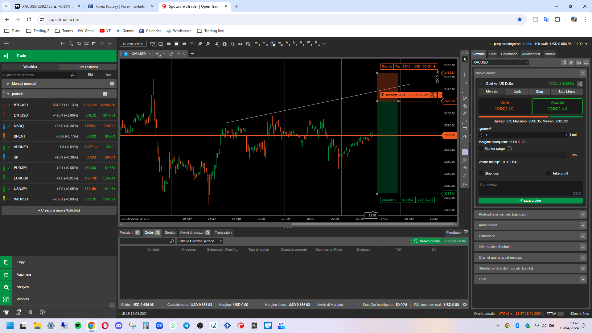 Ctrader Forum Fixed Risk Buy Sell