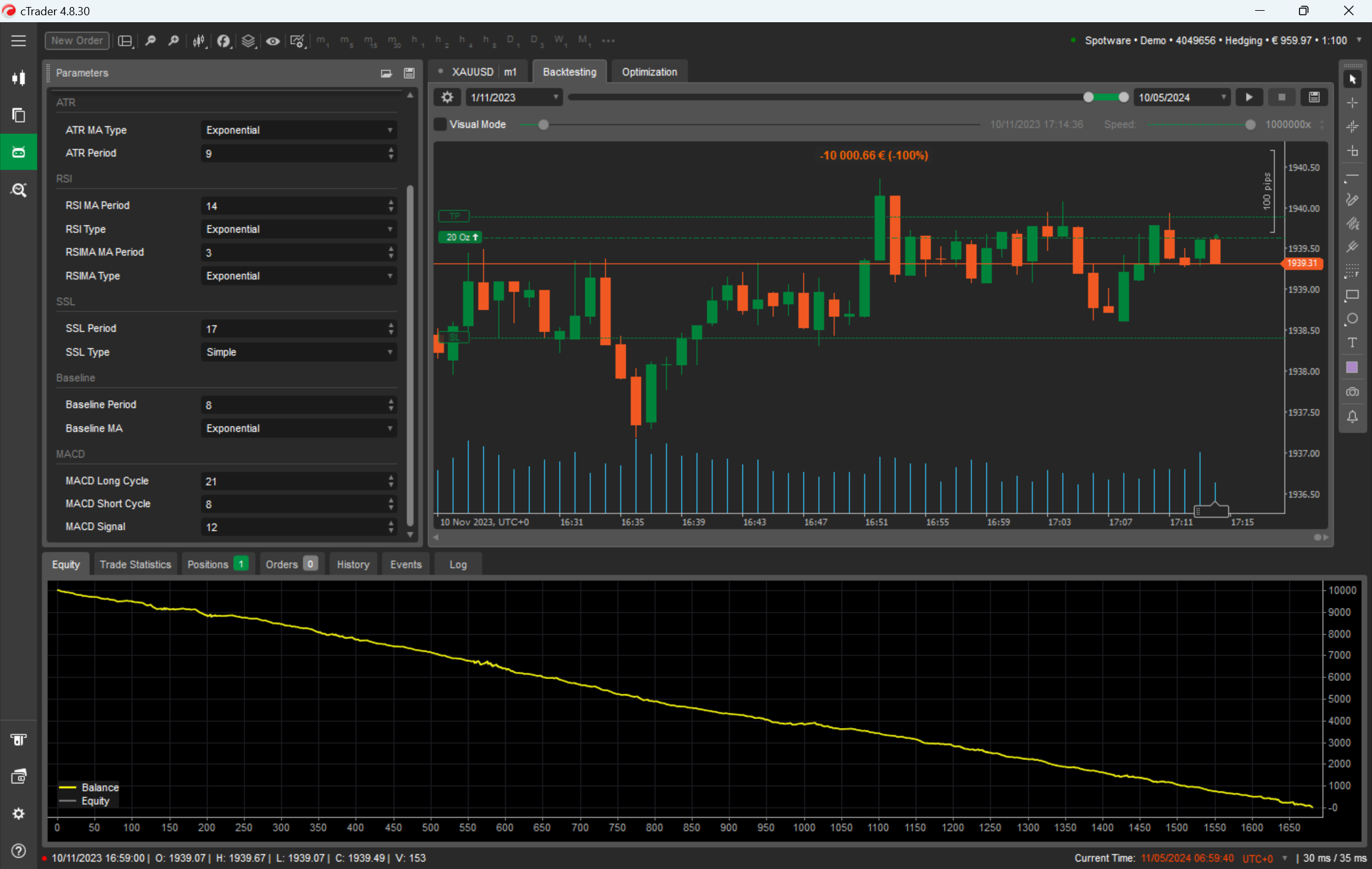 Ctrader Forum Problesm With Visual Vs Non Visual Backtesting