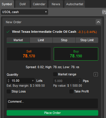 cTrader Forum - Wrong size for renko blocks