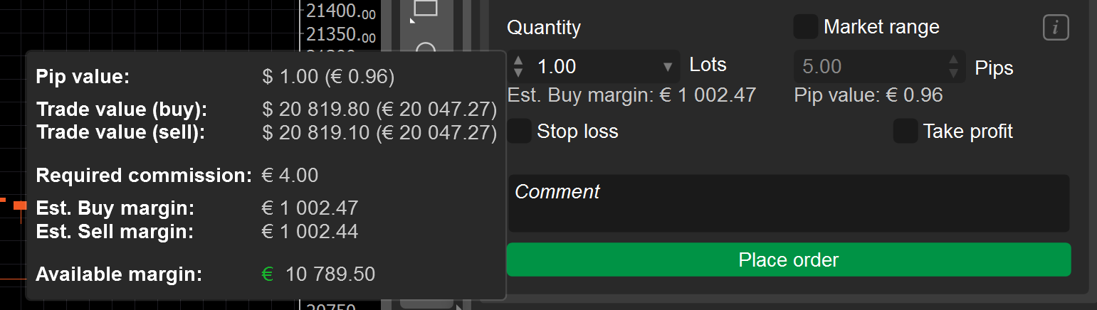 cTrader Forum - Pip Value